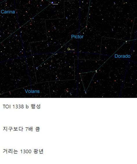 나사 지구환경과 비슷한 행성 찾았다 에누리 쇼핑지식 자유게시판