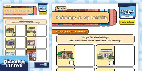 Stem Materials House Construction Buildings In My Locality