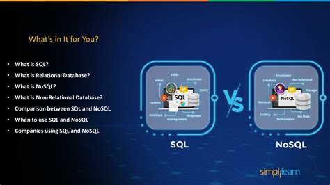 Ppt Sql Vs Nosql Difference Between Sql And Nosql Sql And Nosql