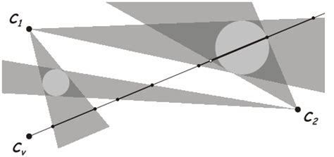 Cross Section Of The Silhouette Intersections Along A Ray From C V With Download Scientific