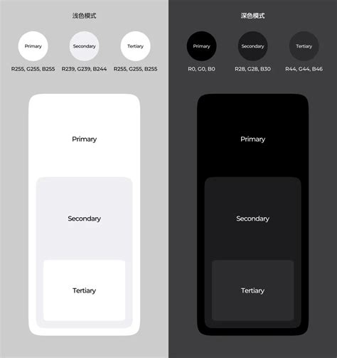 如何提供更好的深色模式设计体验？ 哔哩哔哩