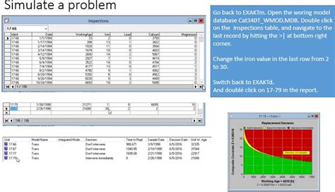 Deploying The Cbm Model En