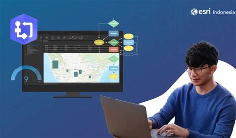 Optimalkan Alur Kerja Gis Dengan Arcgis Workflow Manager Esri Indonesia