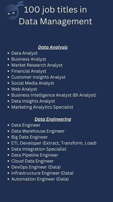 Kenjuana Hall On Linkedin Datamanagement Datamanagementcareers