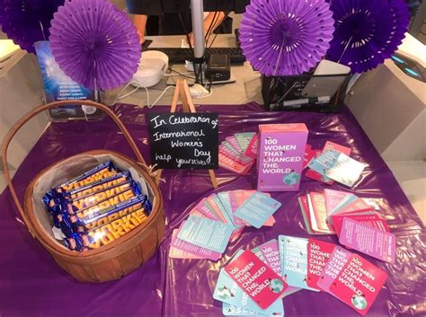 Happy Womens Day Everyone🌟🌟 Vinay Varma