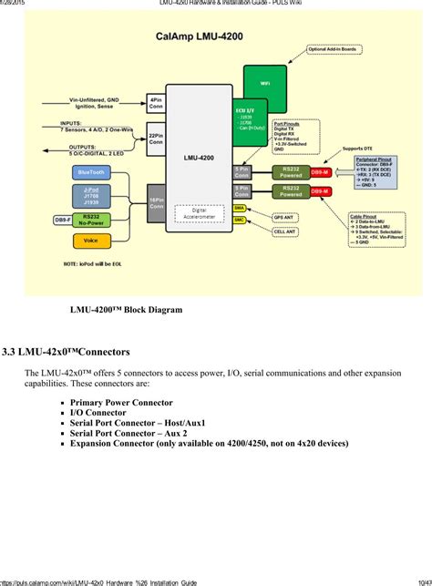 A Practical Guide To Understanding Aware GPS Wiring Diagrams