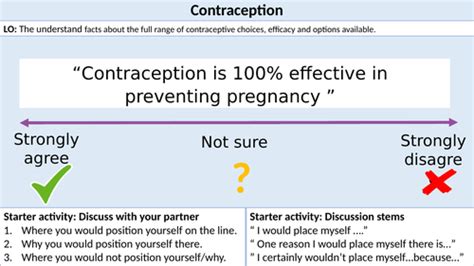 Bundle Sex And Relationships Teaching Resources