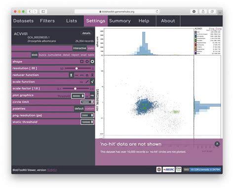 viewing large datasets blobtoolkit