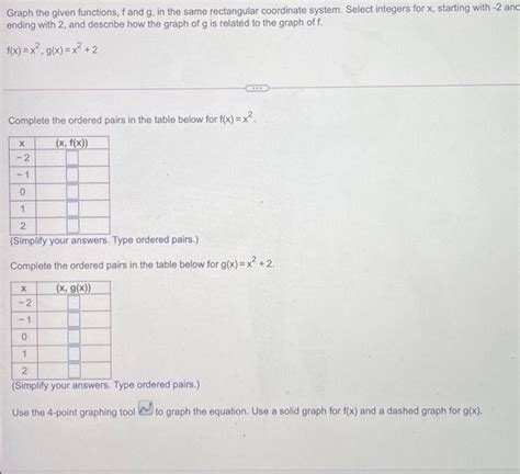 Solved Graph The Given Functions Fand G In The Same