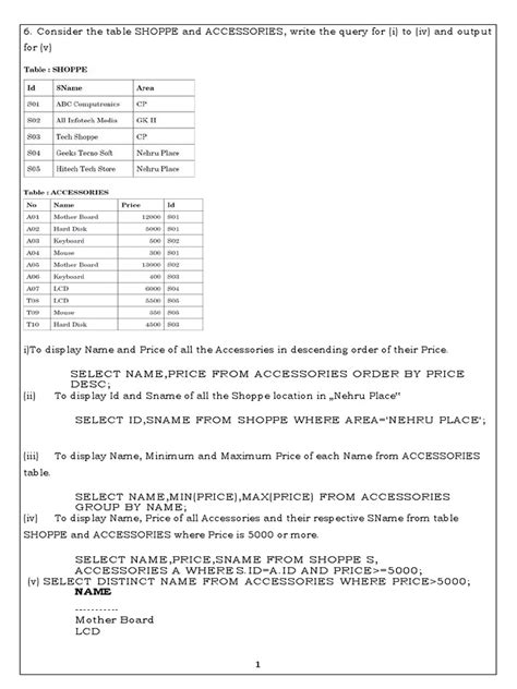 sql practicals pdf consumer electronics databases