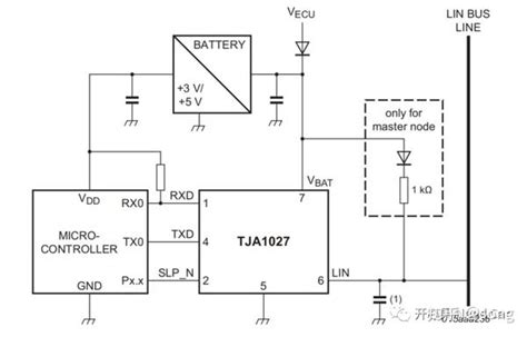 Lin总线transceiver基础 知乎
