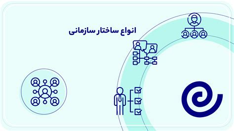 ساختار سازمانی و فرهنگ سازمانی تعامل و تأثیر متقابل