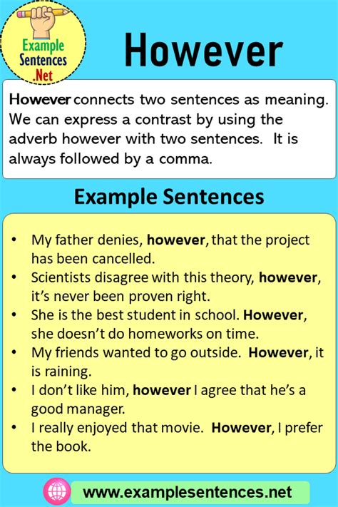 however in a sentence definiton and example sentences example sentences