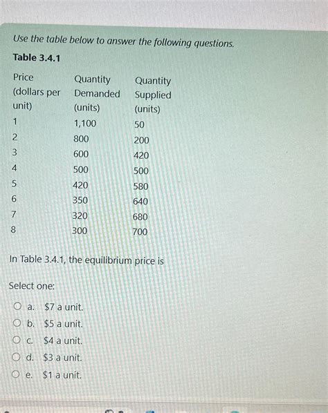 solved use the table below to answer the following