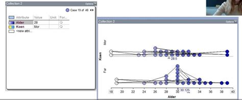 the data are separated horizontally the mean is calculated and the download scientific