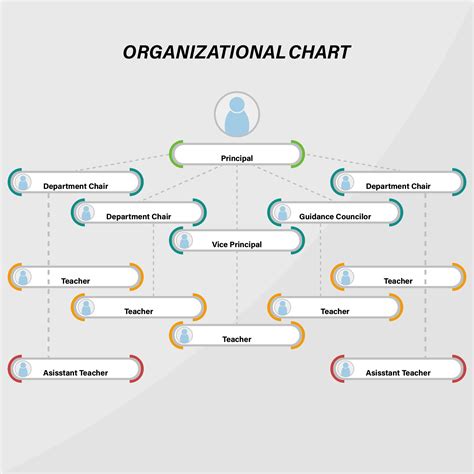 Blank Organizational Charts Free PDF Printables Printablee