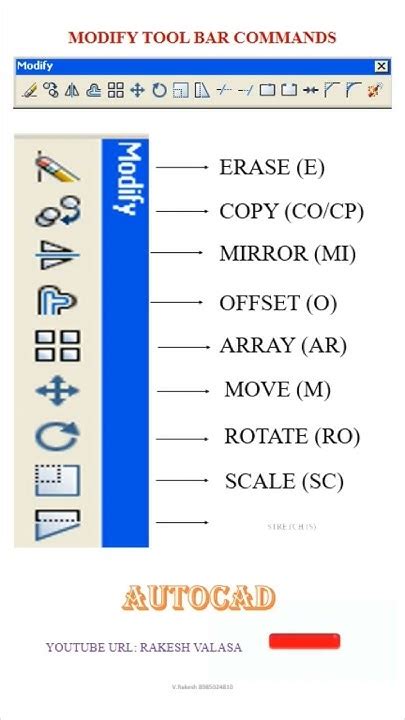 Shortcut Keys For Modify Toolbar Commands In Autocad Software Youtube