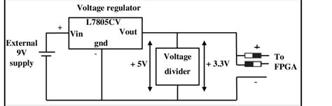8 Circuit Diagram Of The Two External Switches Download Scientific Diagram