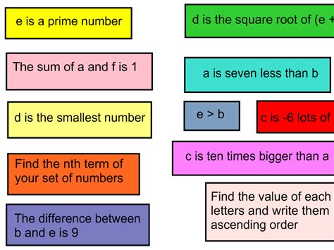 Gcse Problem Solving Starter Teaching Resources
