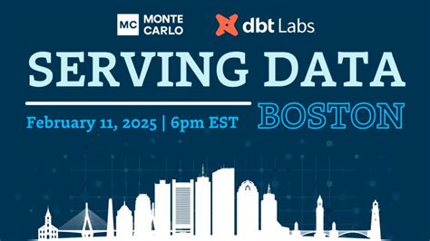 Bostondata Dataleaders Dataquality Ai Bostontech Genai Monte Carlo