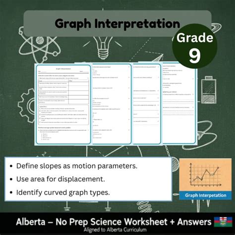 Grade 9 Science Graph Interpretation Worksheet Motion Analysis