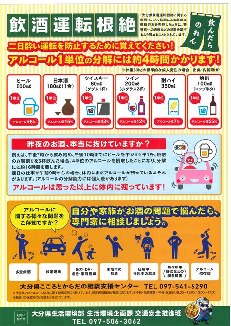 大分県内の飲酒運転根絶