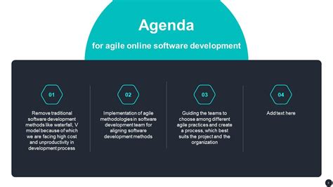 Agile Online Software Development Powerpoint Presentation Slides Ppt Sample