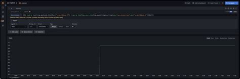 EDB Docs Example Metrics