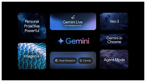 Google I/O 2025: Google AI Ultra Plan Launched At $249/Month, Packed With Early Access To Gemini ...