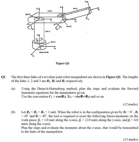 solved figure q1 q1 the first three links of a revolute joint robot