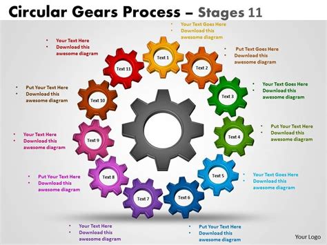 Circular Gears Process Stages PowerPoint Presentation Images Templates PPT Slide
