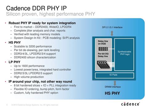 Ppt Physical Verification Signoff For Ddr Ip Using Pvs Powerpoint