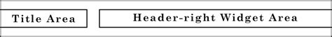 Understanding The Genesis Framework Site Header Layout