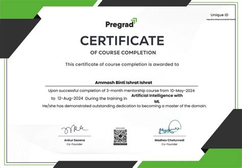 Ai Machinelearning Nlp Datascience Python Sql Artificialintelligence Careergrowth