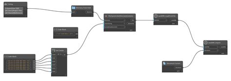 Automating Xml Imports Into Multiple Civil 3d Drawings Using Dynamo