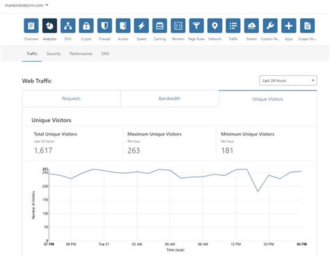 Unrealengine4 Ue4 Gamedev Unrealengine Mmo Blockchain Mmo Christian Águila 🔜 Gdc