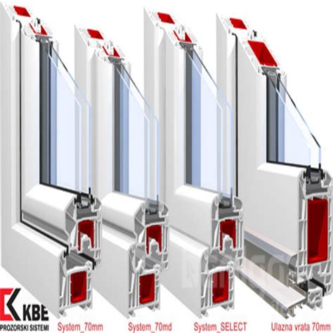 Бүх төрлийн вакум цонх