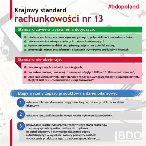 Nowy Krajowy Standard Rachunkowości Ksr Został Opublikowany W