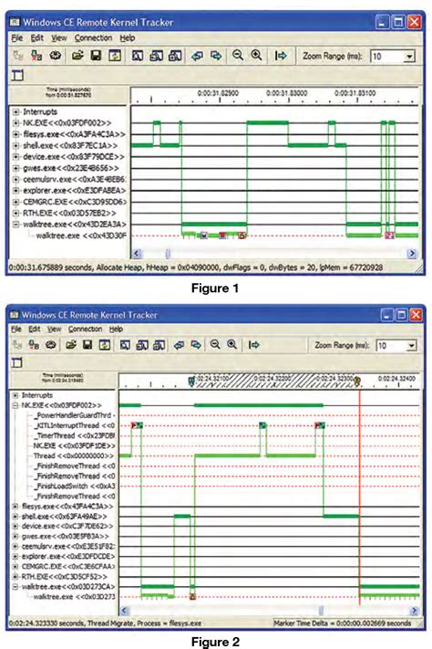 Figure From The Design Of Microsoft Windows CE Semantic Scholar