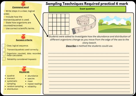 Gcse Biology Required Practical Sampling Techniques Quadrats And Transects Teaching Resources