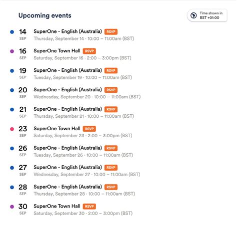 Dbm Academy Blockchain Education The Future Of Assets And Income With Blockchain