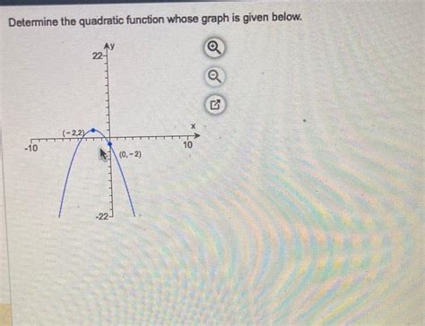 solved determine the quadratic function whose graph is given
