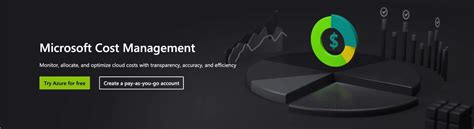 10 azure finops tools to consider in 2025 cloudzero