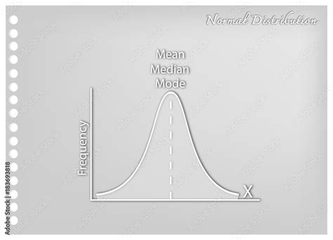Paper Art Of Normal Distribution Chart Or Gaussian Bell Curve Stock Vector Adobe Stock