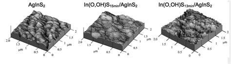 Atomic Force Micrographs Of Inoohs Thin Films Deposited On Agins 2