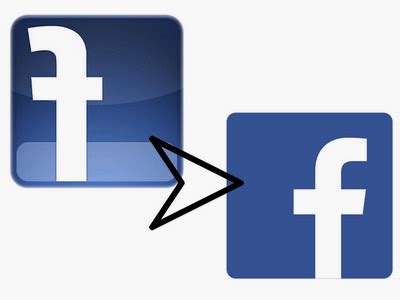 How To Rotate Facebook Video With Two Simple Ways