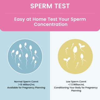 ACCUFAST Sperm Test Kit For Male Pregnancy Preparation Accuracy 99 Sperm Count Test Shopee