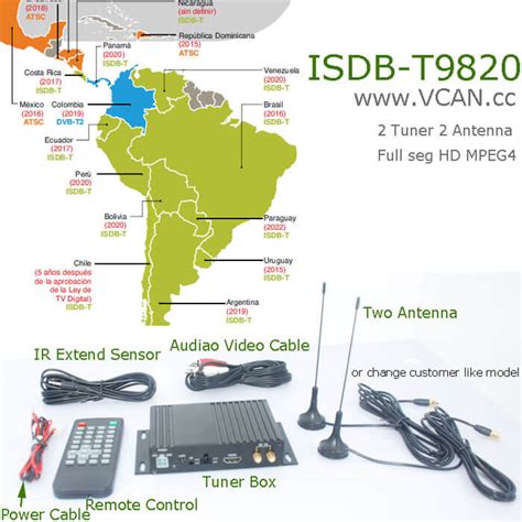 Car ISDB T Two Tuner Two Antenna HD MPEG TV Receiver