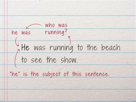 How To Identify A Verb Steps With Pictures WikiHow