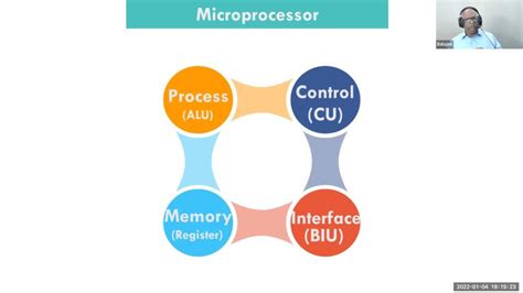 rithanya d on linkedin embeddedsystems